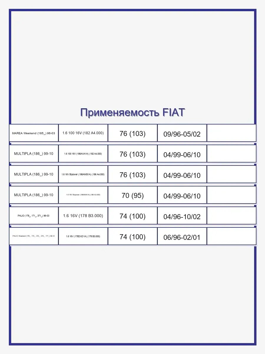 Прокладка ГБЦ — фото 1