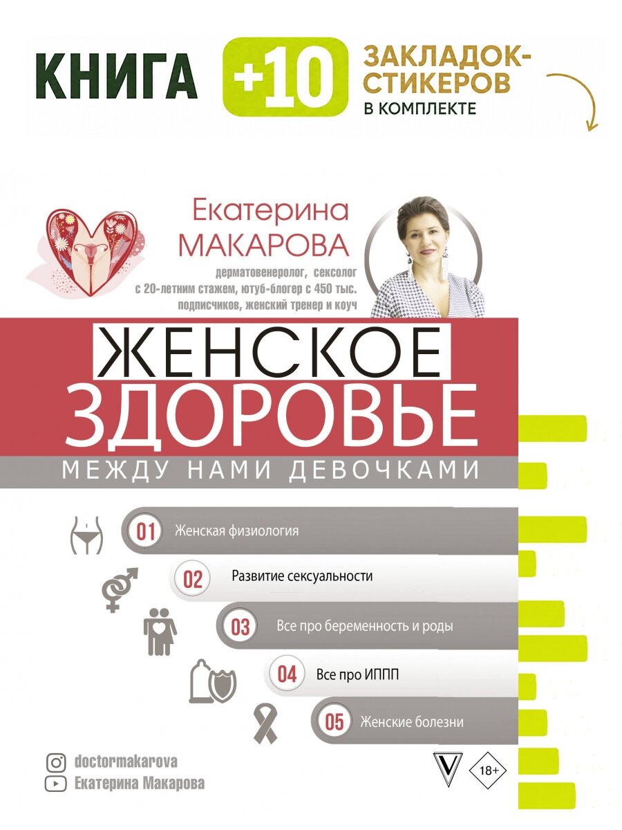 Женское здоровье: между нами девочками. Комплект: книга + 10 закладок-стикеров
