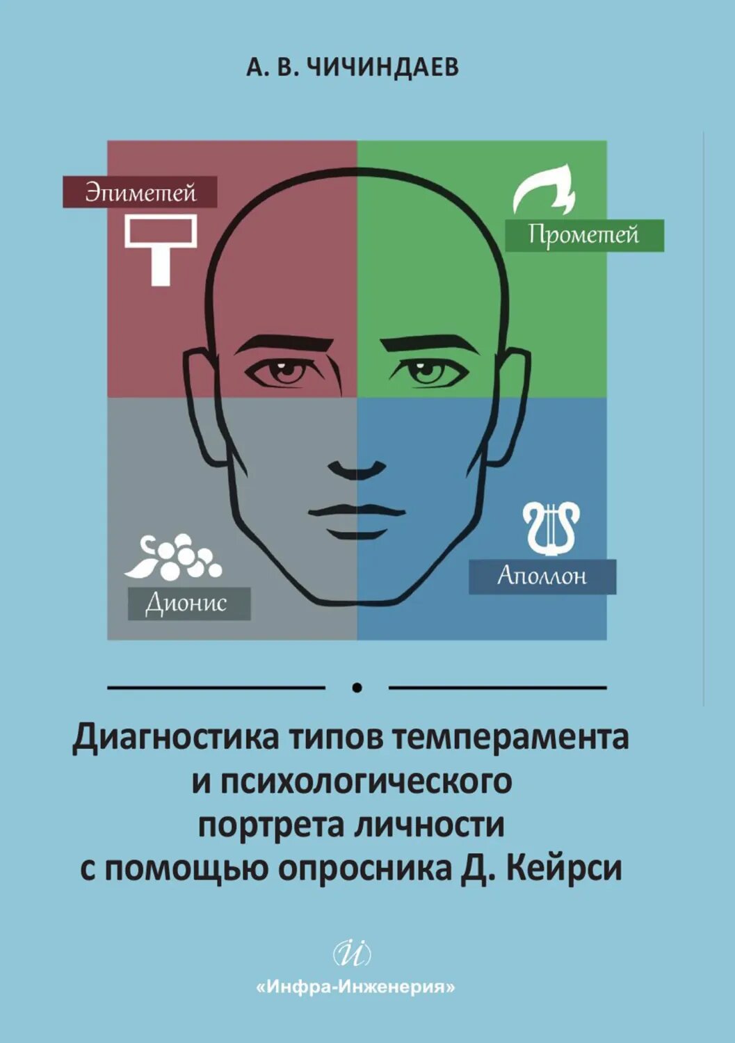 Диагностика типов темперамента и психологического портрета личности с помощью опросника Д. Кейрси [Цифровая книга]