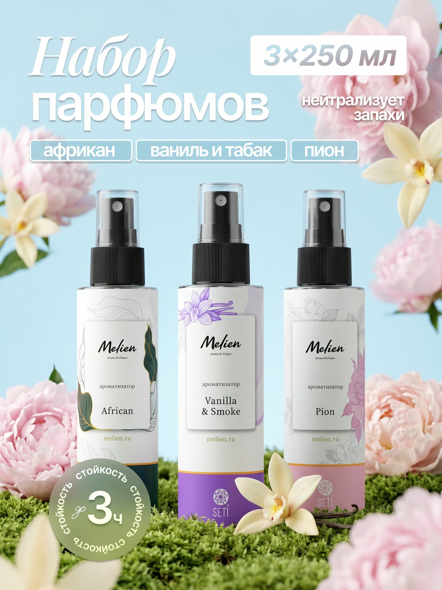 Освежитель воздуха, нейтрализатор запаха, парфюм для дома спрей, Vanilla, ароматизатор для дома и салона автомобиля,