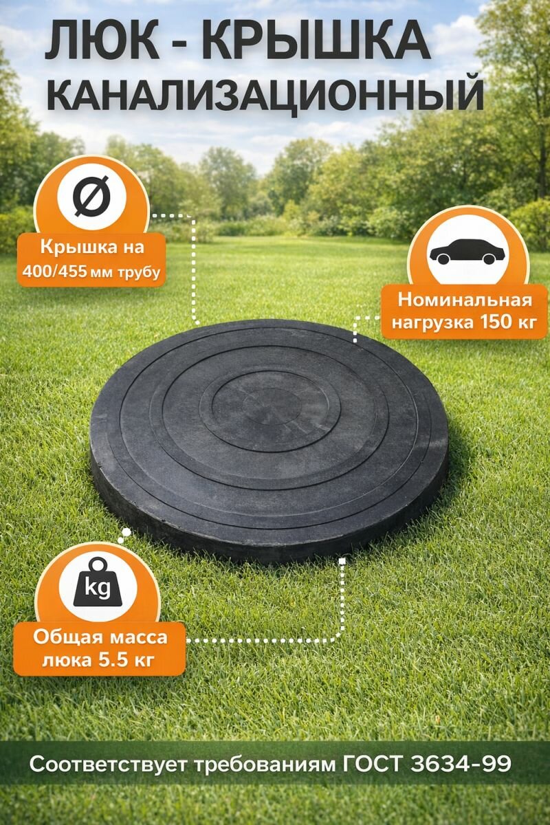 Люк/пробка Д 400/455 мм (черный) дренажного колодца