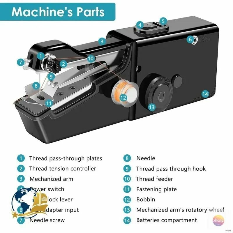 Швейная машинка ручная мини /Портативная машинка беспроводная для дома, командировки