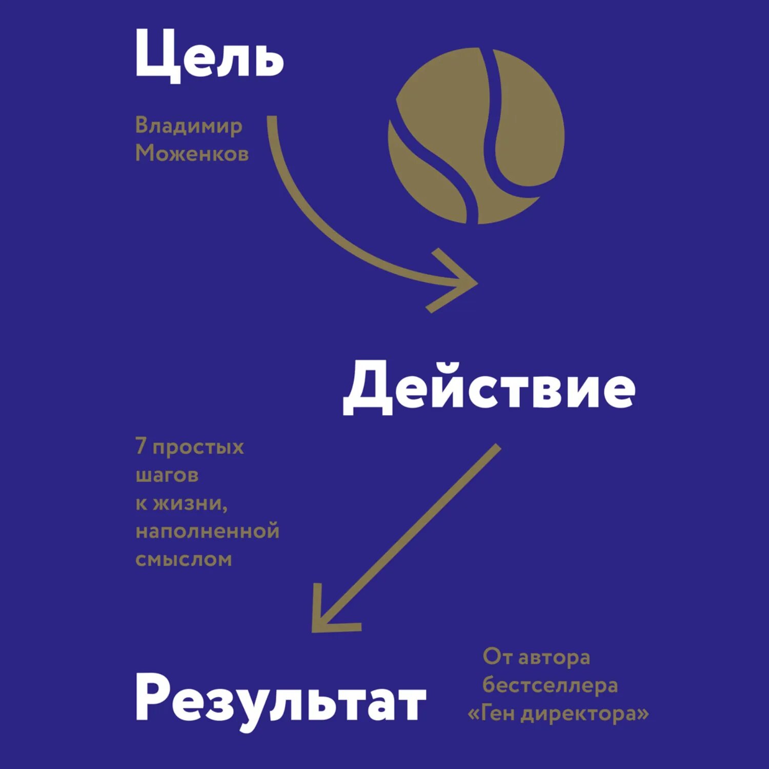 Цель-Действие-Результат. 7 простых шагов к жизни, наполненной смыслом [Аудиокнига]
