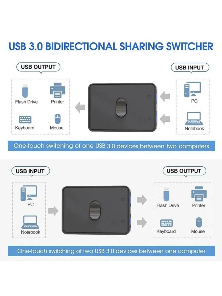 USB-концентратор с USB 3.0, 2 разъемами, черный, пластик, для быстрой передачи данных — фото 1