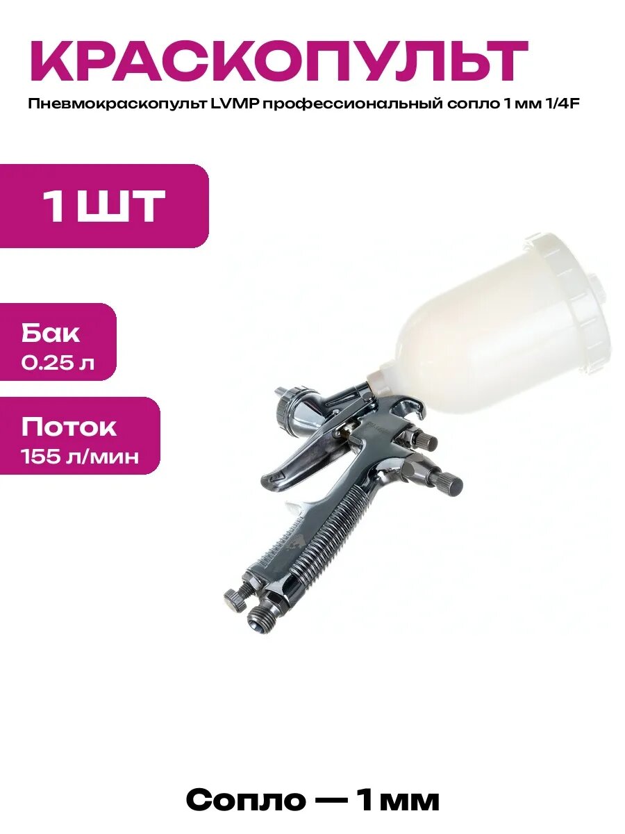 Мини краскопульт пневматический LVMP 2.5 бар соединение EURO