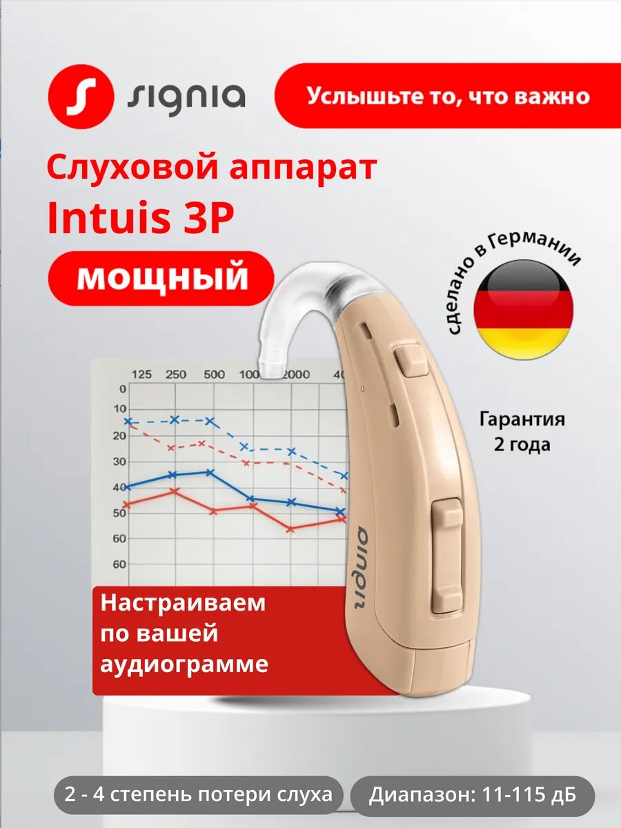 Слуховой аппарат цифровой INTUIS 3 P