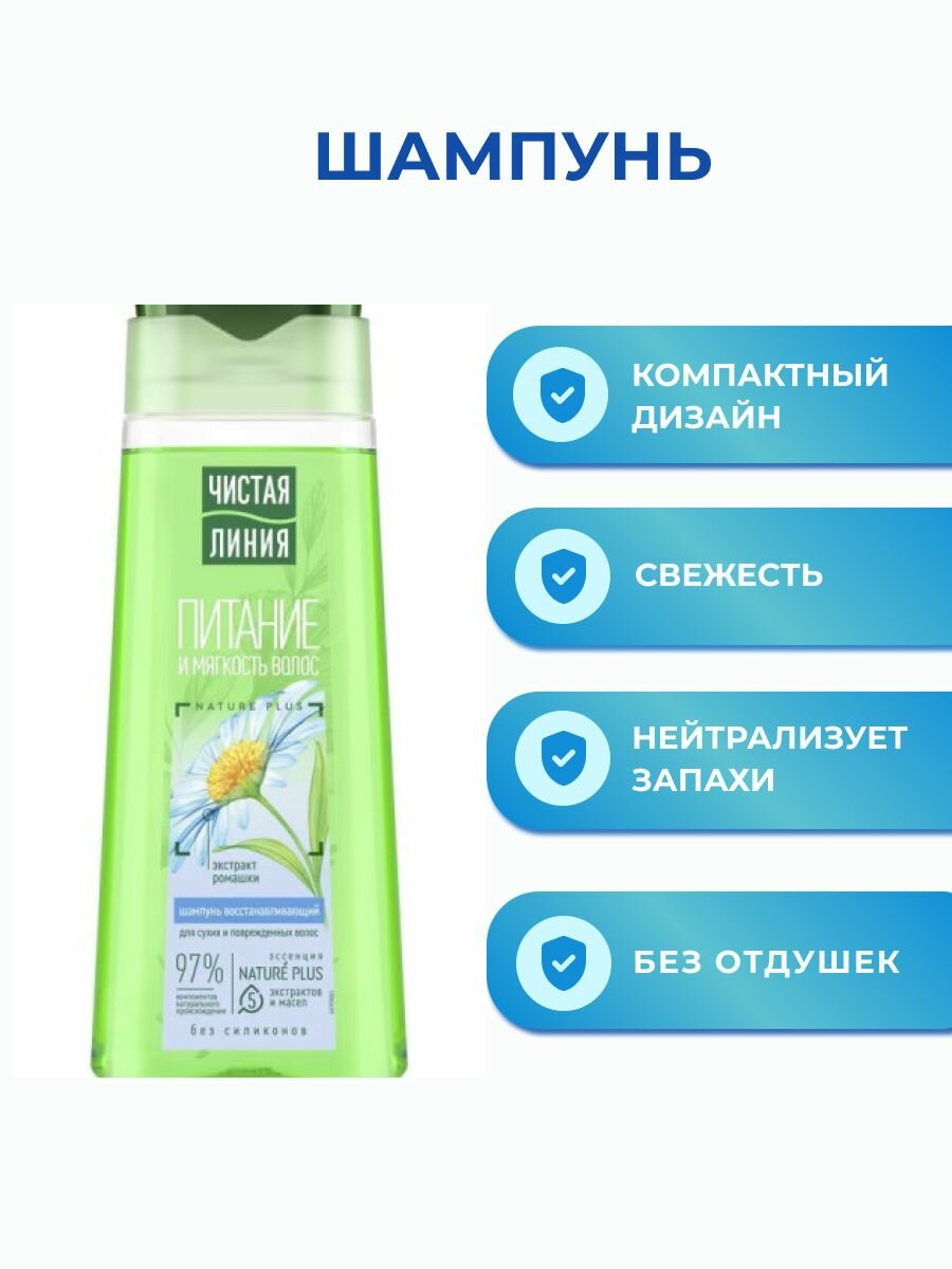 Чистая Линия Шампунь "Ромашка" для сухих и поврежденных волос, 250 мл