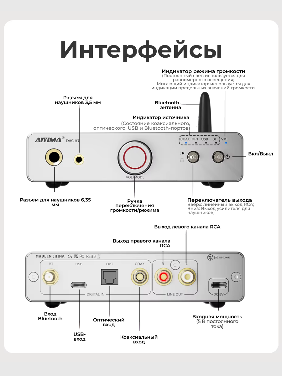 Усилитель для наушников/Предусилитель/ЦАП AIYIMA DAC-A7 Bluetooth — фото 1