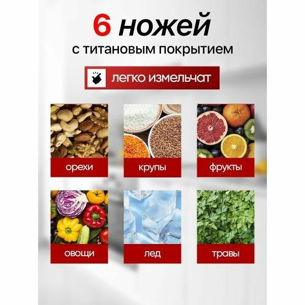 Блендер стационарный Brayer BR1208 — фото 1