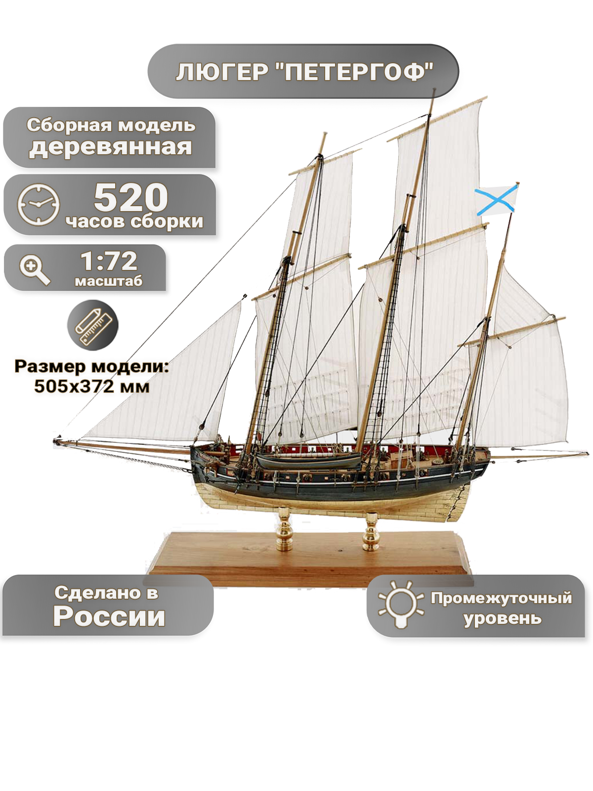 Люгер "Петергоф", сборная модель парусного корабля, Россия, 520 часов, 505х372 мм, М. 1:72