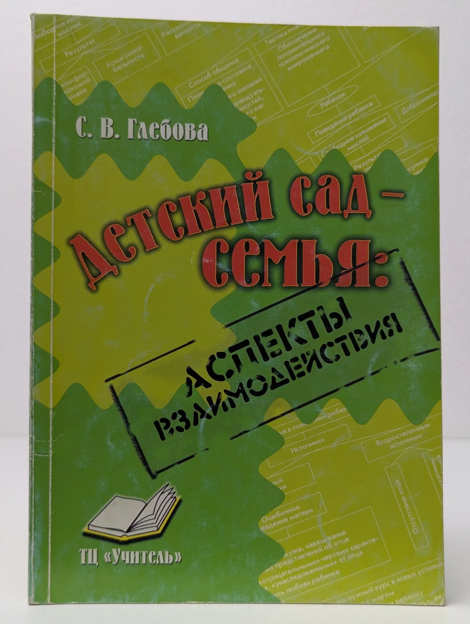 Детский сад – семья. Аспекты взаимодействия Глебова С. В. (сост.) 2007
