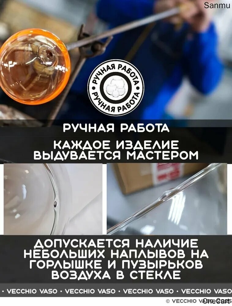 Круглый аквариум 1.8 л прозрачный