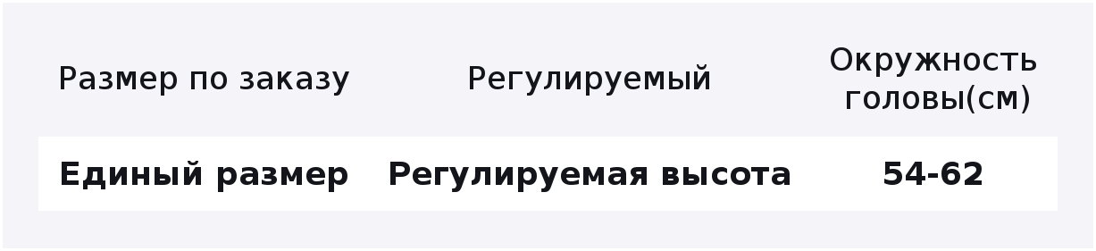Бейсболка PLAN IN для мужчин, размер Один размер — фото 1