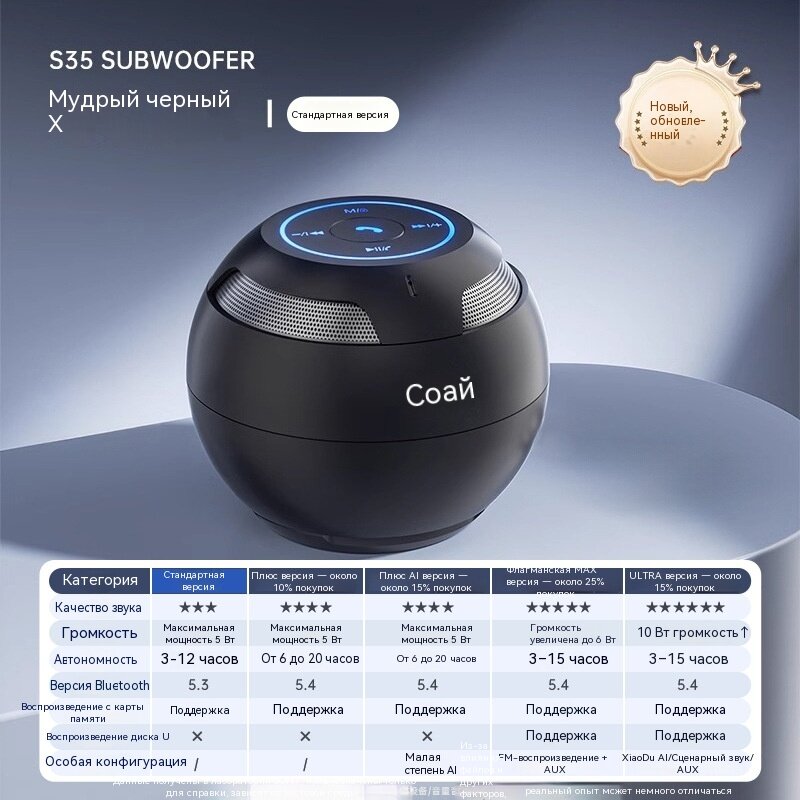 Soaiy S35 Стандарт Bluetooth динамик черный мини колонка