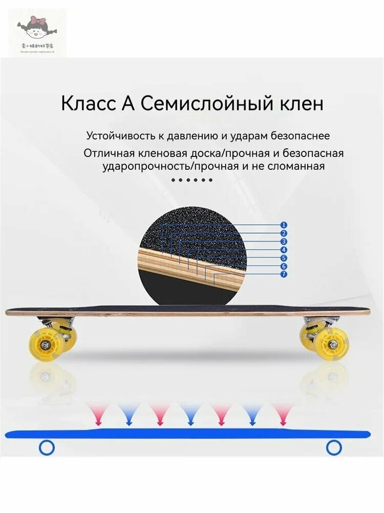Лонгборд 80 х 20см — фото 1