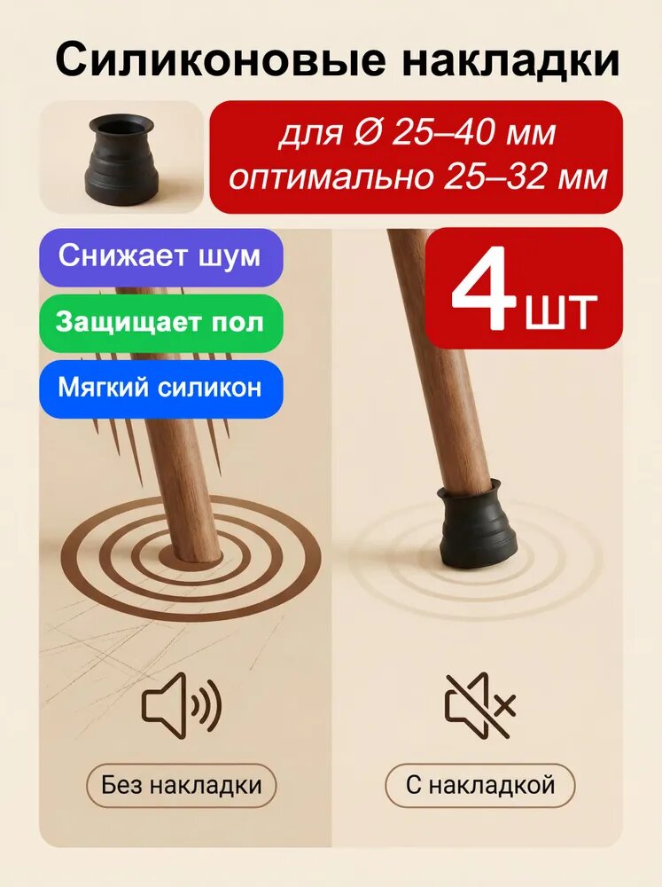 Мирвара Протектор для мебели ,3.2см