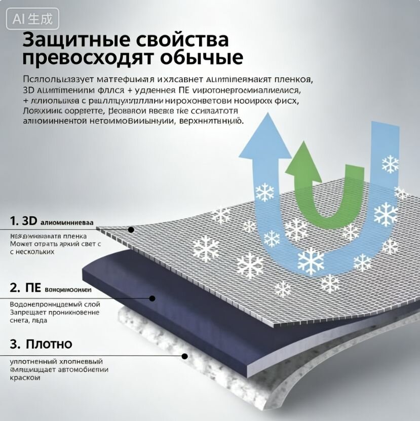 Чехол для велосипеда — фото 1