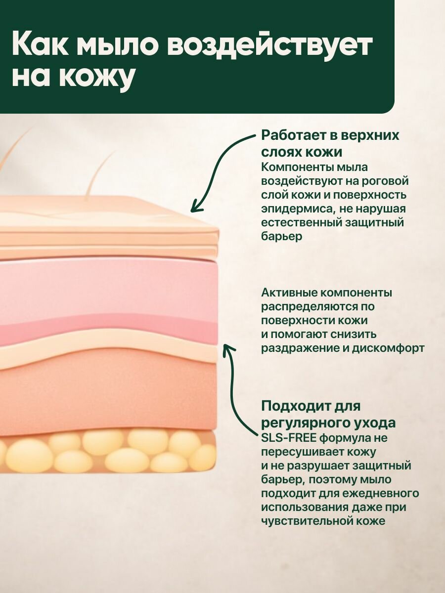 Твердое мыло — фото 1