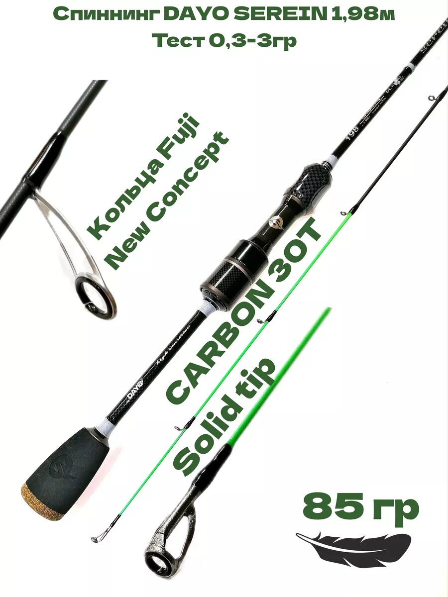 Спиннинг SEREIN 1,98m, тест 0,3-3гр