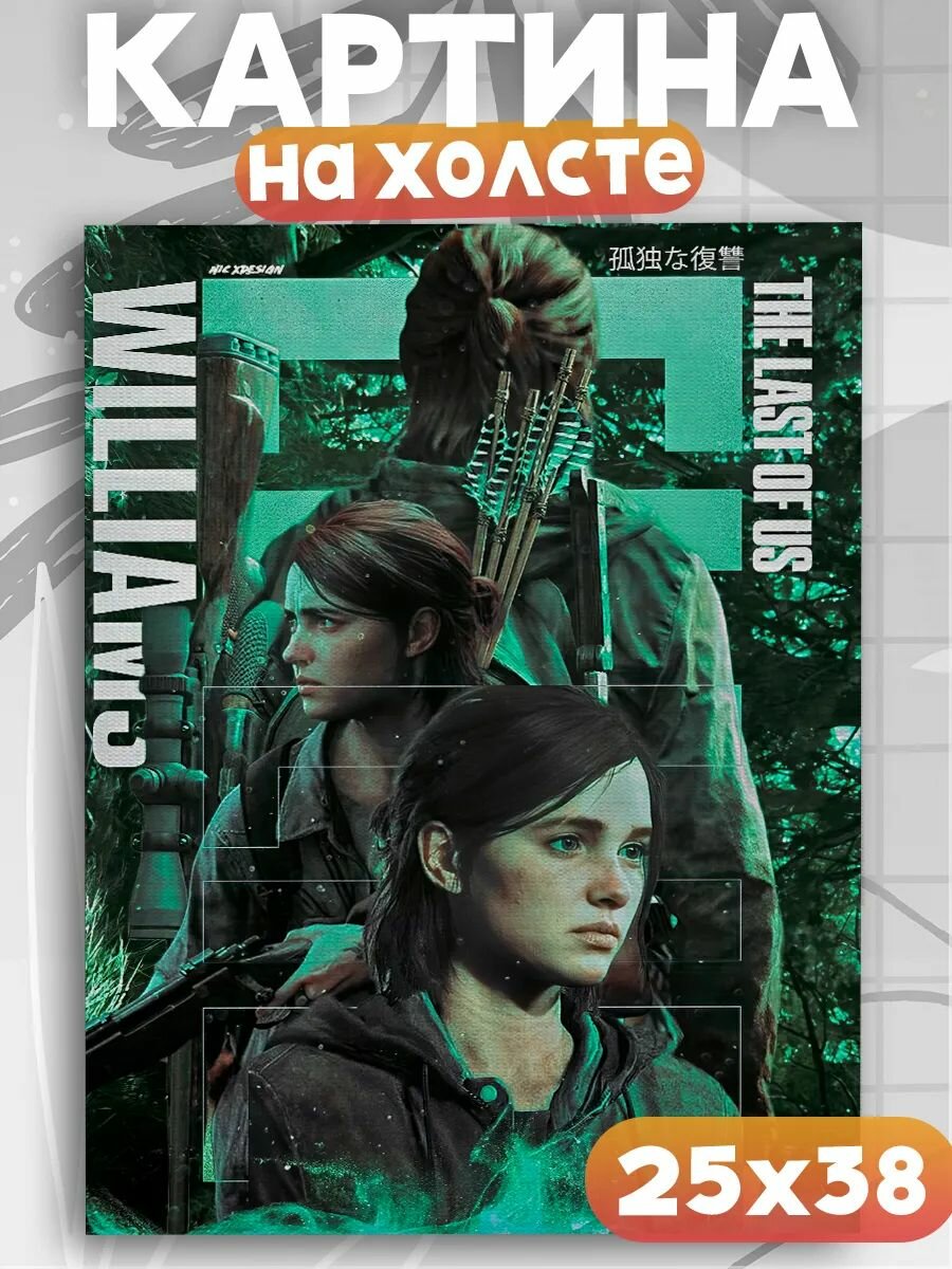 Картина на стену The last of us, на подрамнике, 1шт, 38х25 размер.