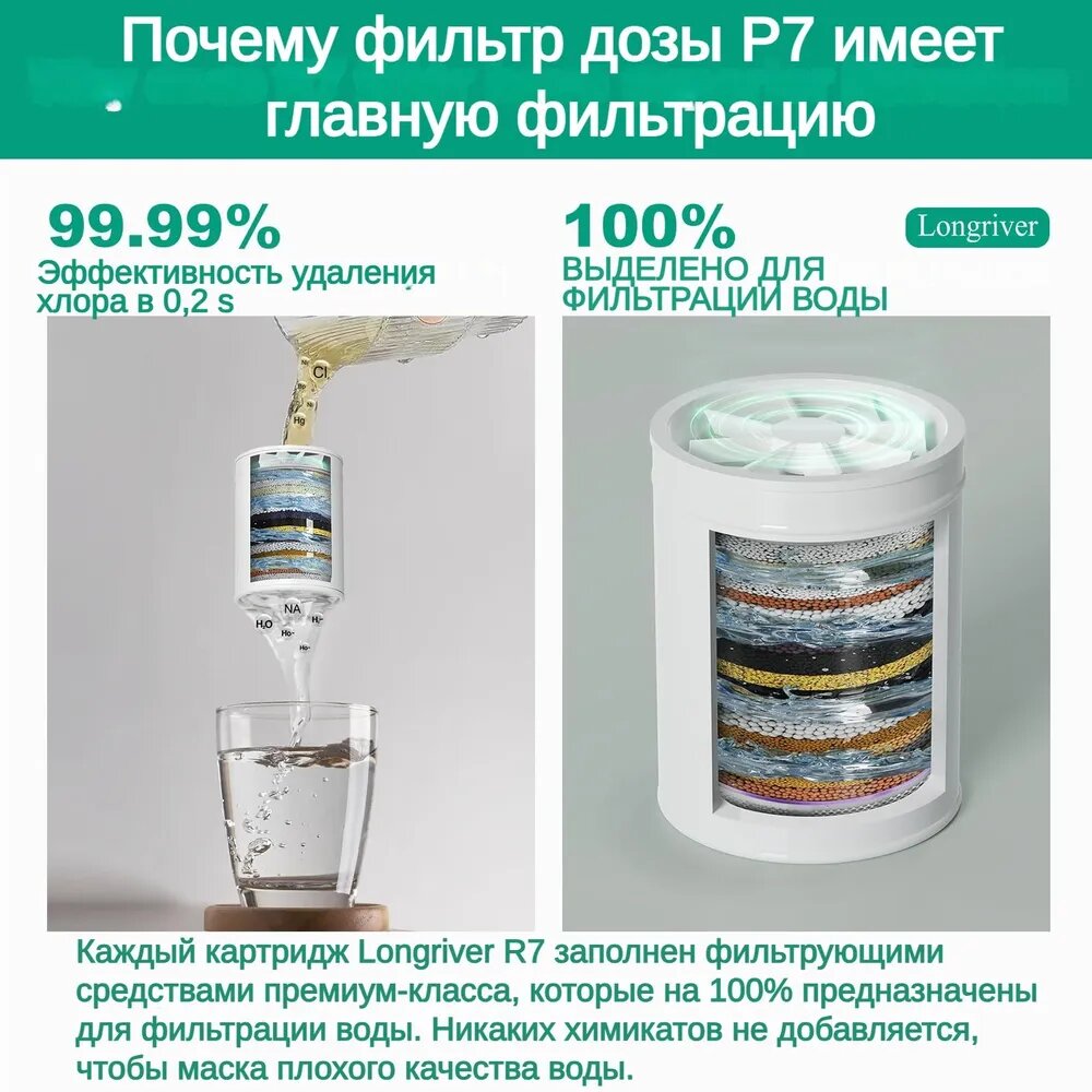Фильтр для душа — фото 1