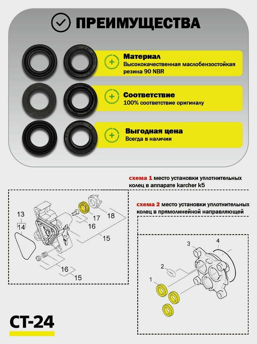Набор уплотнительных колец для аппаратов Karcher K4-К5 — фото 1