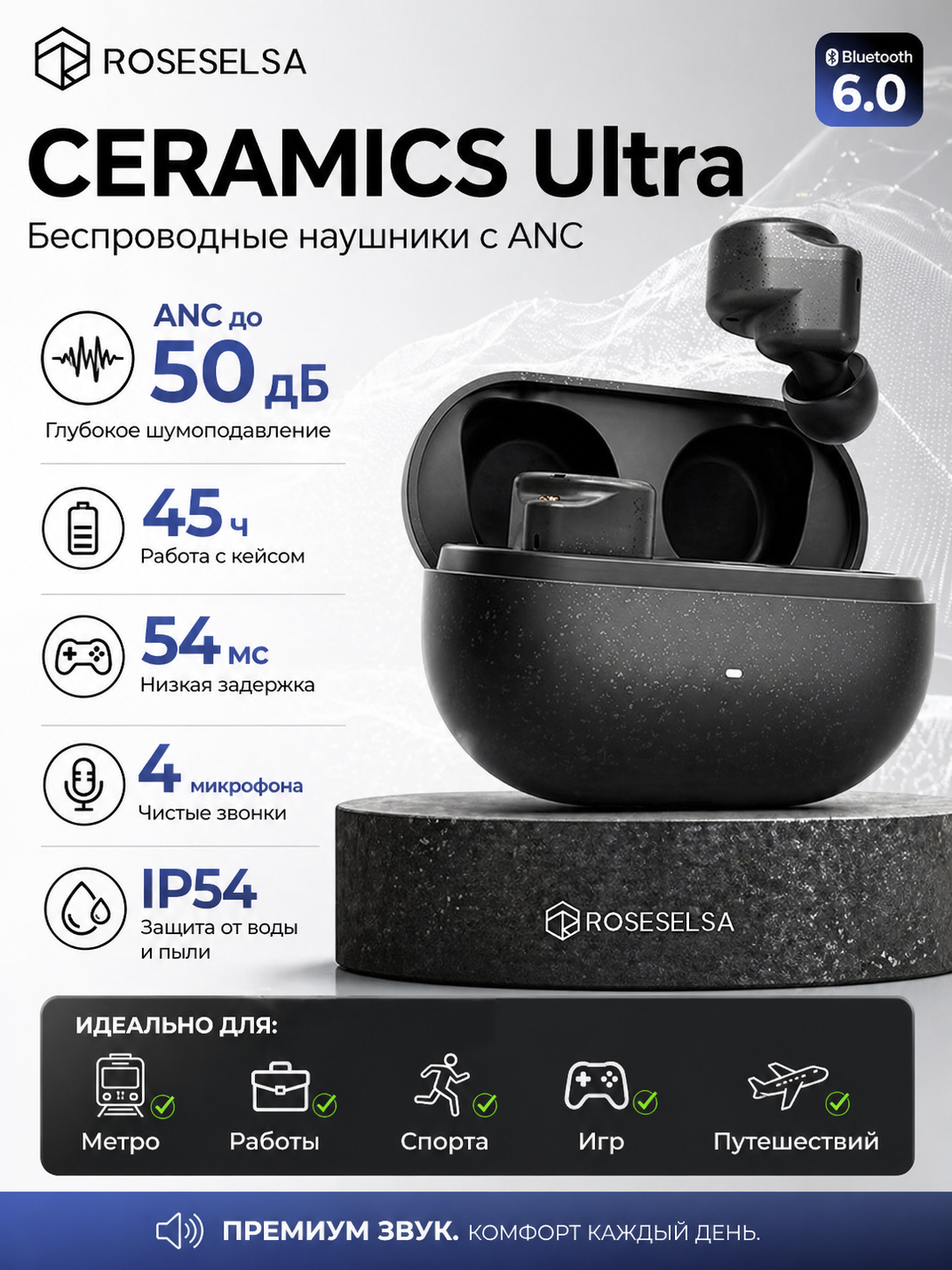 Беспроводные наушники Roseselsa Ultra с ANC 40 дБ, Bluetooth 6.0, 54 мс задержка, 45 ч, Hi-Res, внутриканальные-черное