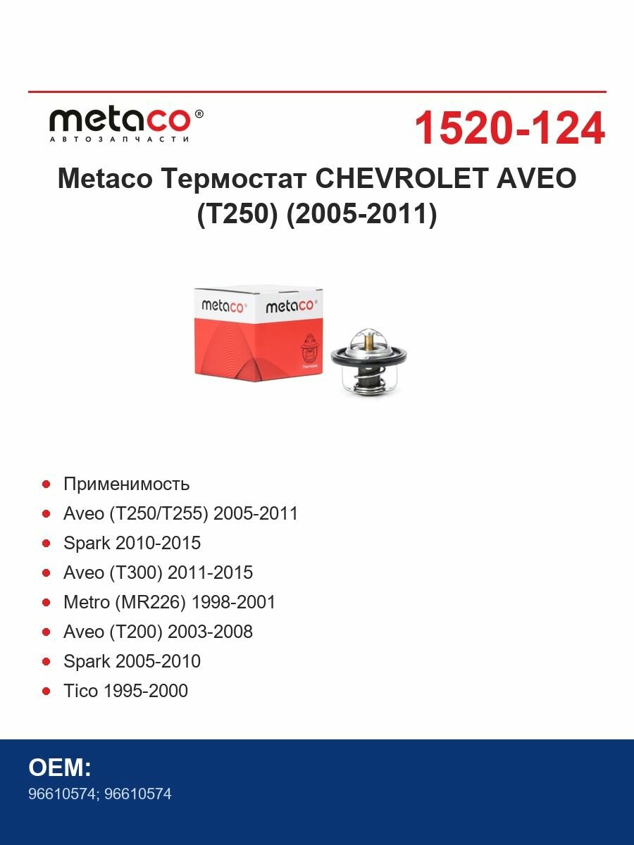 Metaco Термостат CHEVROLET AVEO (T250) (2005-2011)