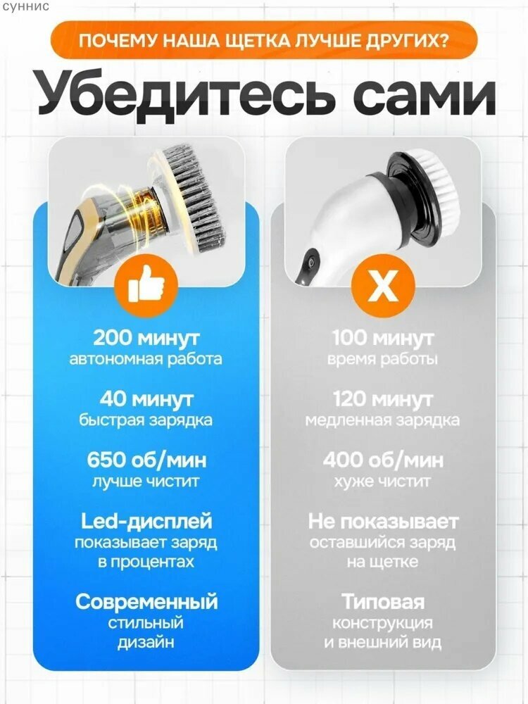 Щетка для уборки — фото 1