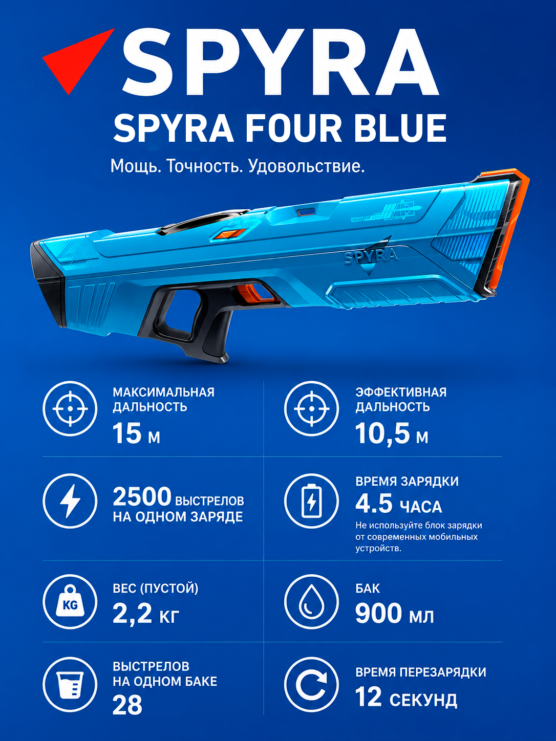 Водный пистолет Spyra Four Blue – синий, 5 режимов, 15 метров