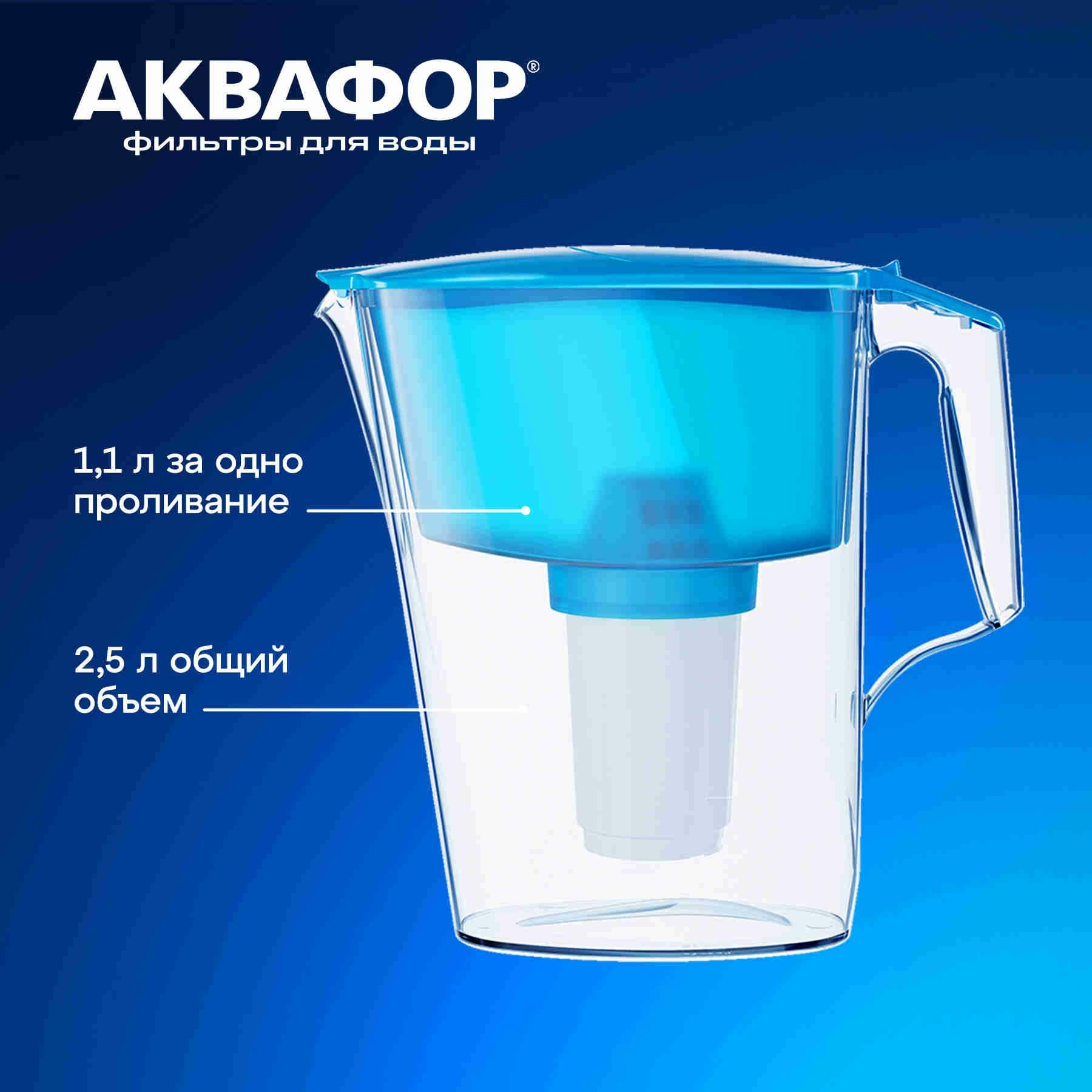Аквафор Filter Jug — фото 1