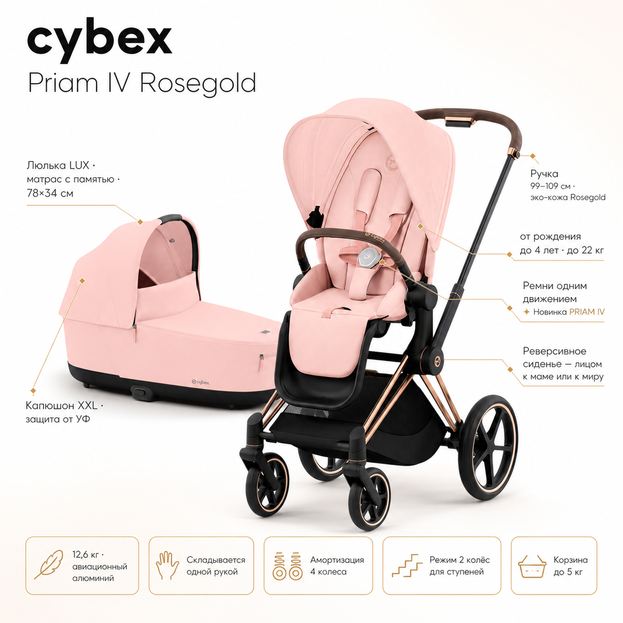 Детская коляска 2 в 1 Cybex Priam IV от рождения, люлька + прогулочный блок, Rosegold, Peach Pink