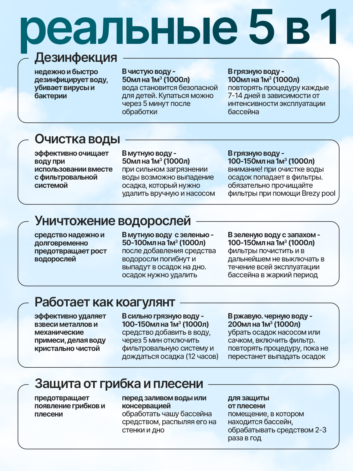 Химия для бассейнов — фото 1