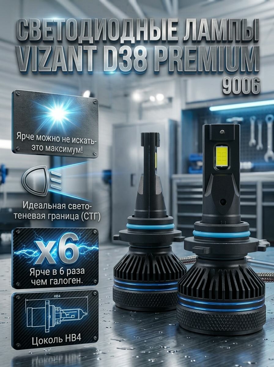 Светодиодные лампы Vizant D38 Premium цоколь HB4 9006 с чипом CSP 4575 9000lm 5000k