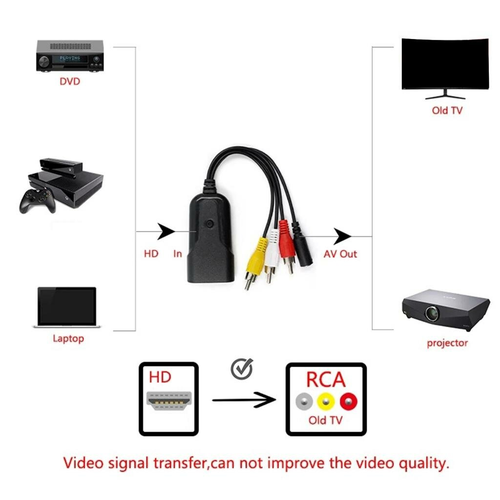 Конвертер ClearTV в AVI — фото 1