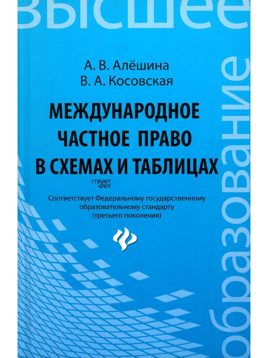 Международное частное право в схемах и таблицах
