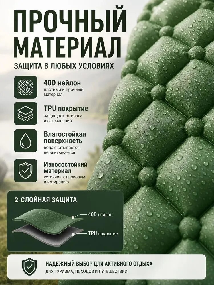 Матрас надувной 190х60 см — фото 1