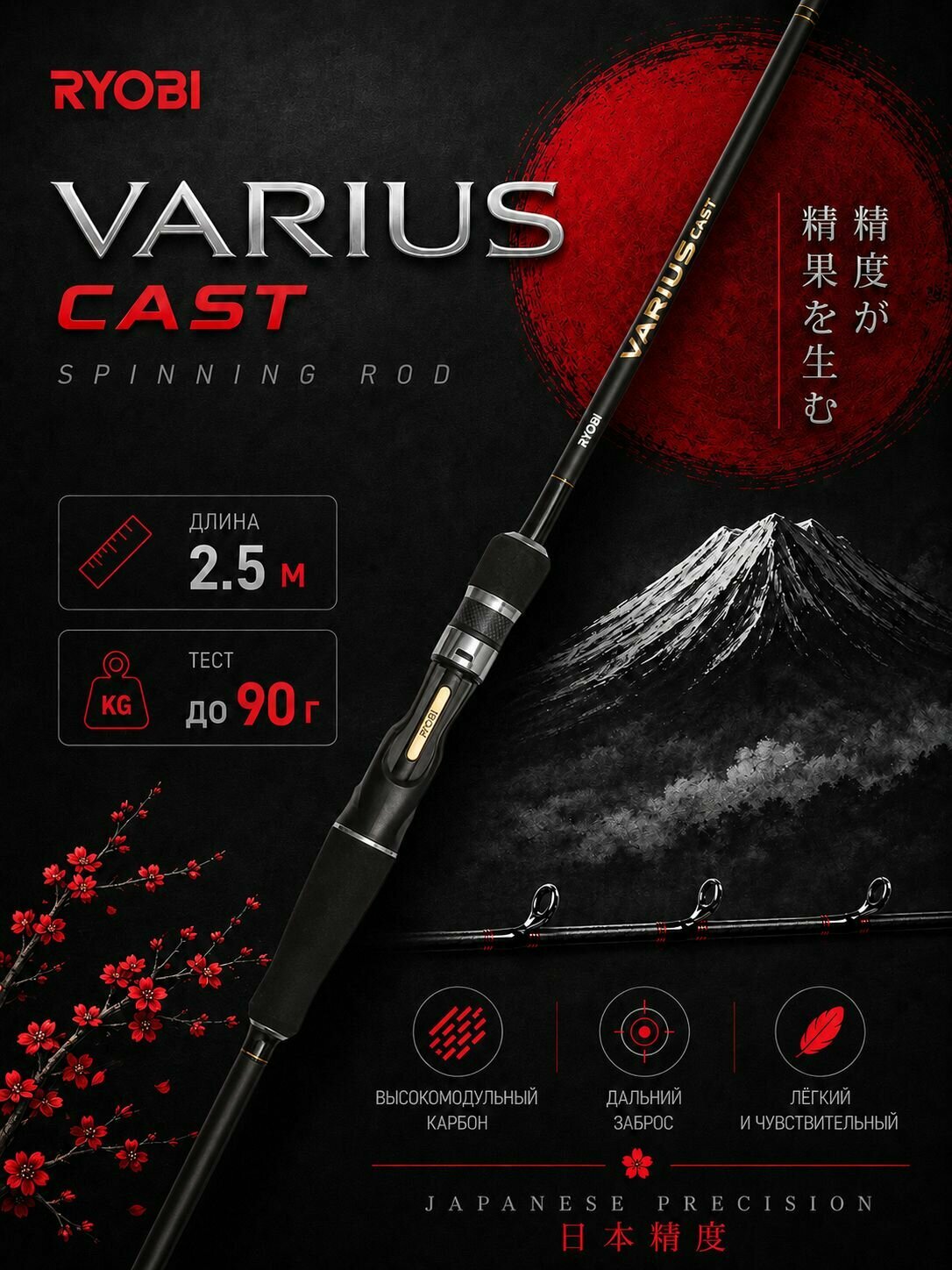 Спиннинг кастинговый RYOBI VARIUS CAST 2,50m 90g IM8 Trigger