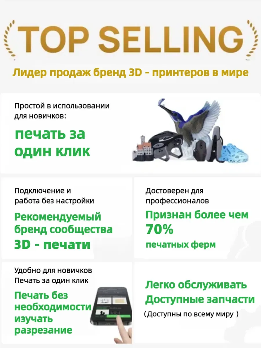 3D Принтер Bambu Lab P1S Combo AMS EU-версия — фото 1