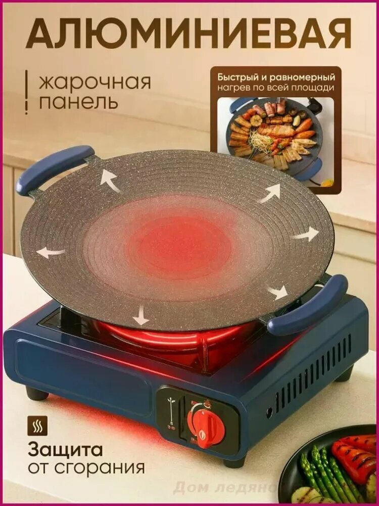 Электрогриль — фото 1