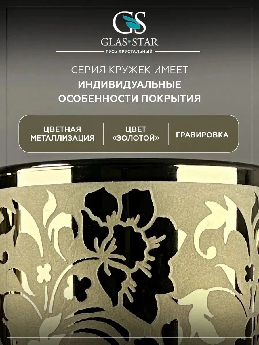 Кружка для чая и кофе стеклянная прозрачная набор 6 шт