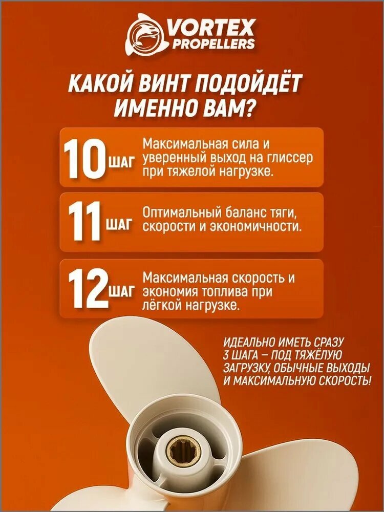 Винт для лодки — фото 1