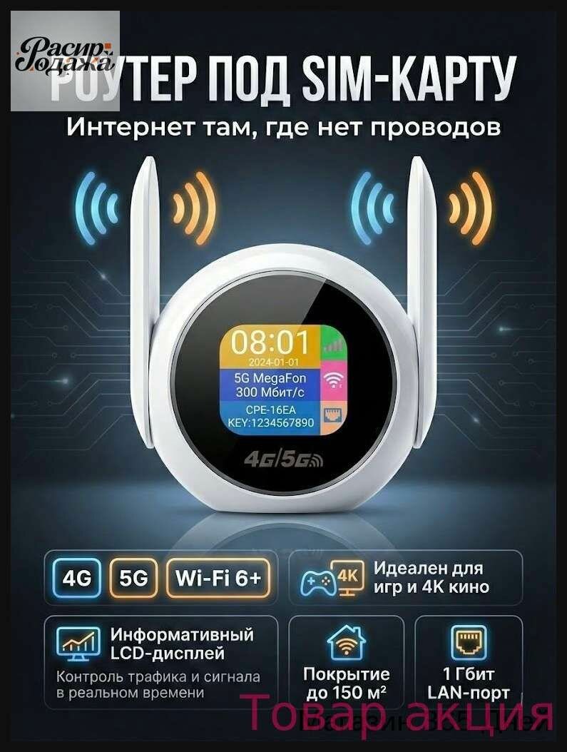 Роутер wifi с сим картой 4G/5G мощный