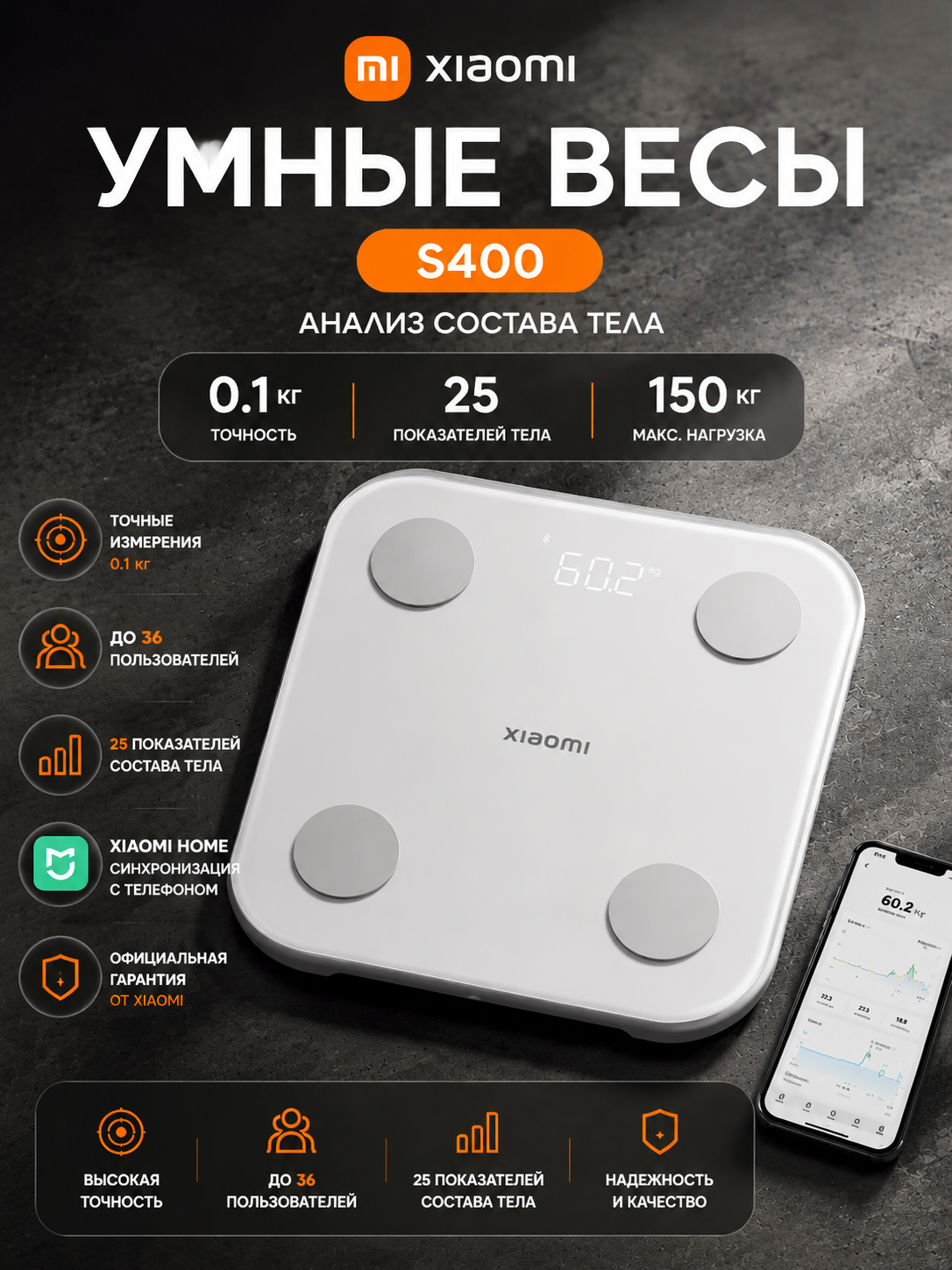 Умные весы Xiaomi Body Composition S400 EU - Global Bluetooth, для определения доли жировой ткани