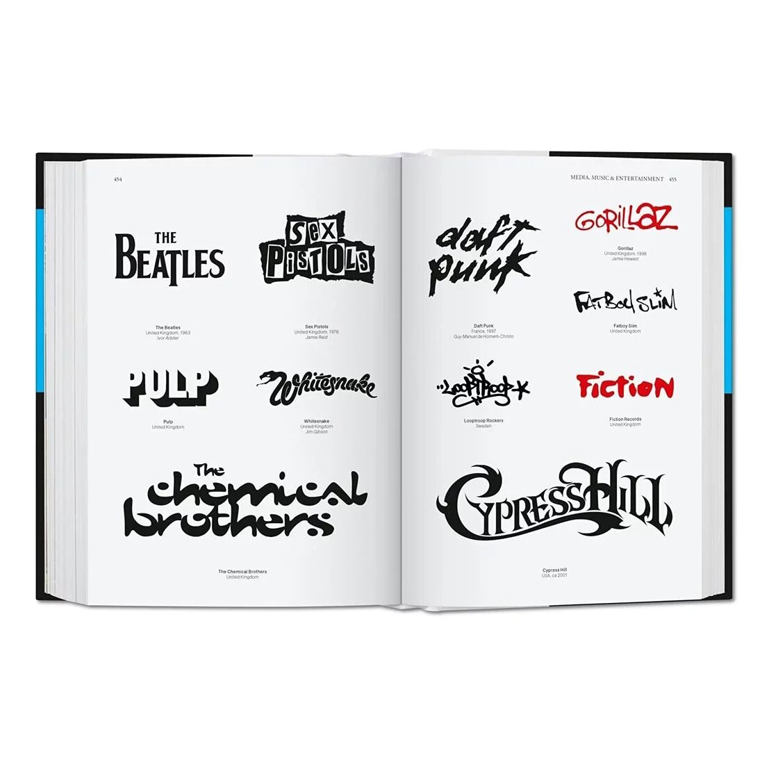 LOGO Design: Global Brands (BU)