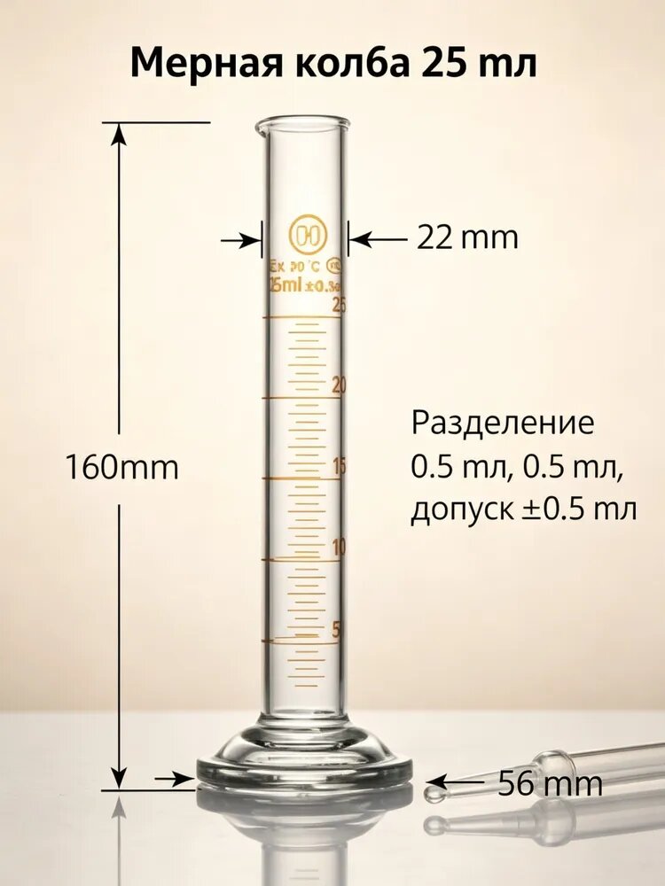 Емкость мерная, 25 мл, 1 шт