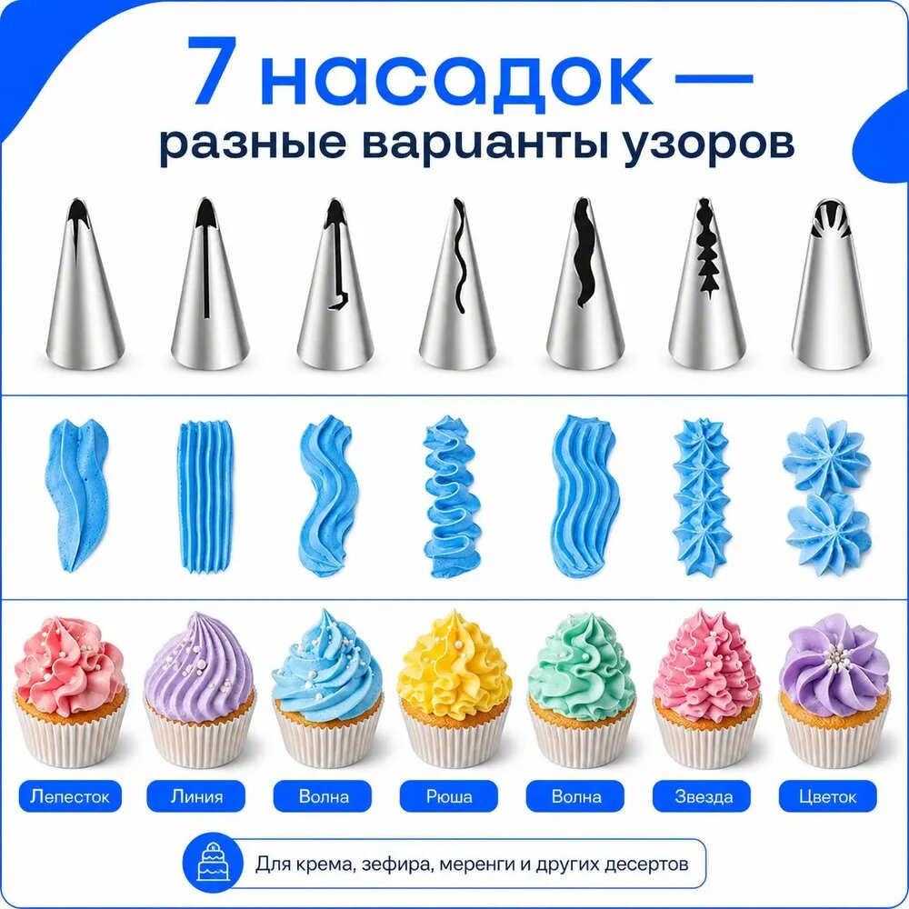 Набор для выпечки — фото 1