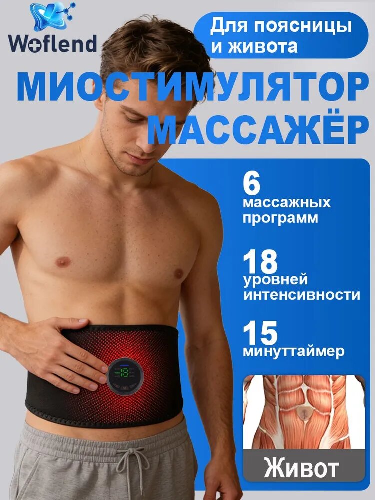Миостимулятор-Массажёр, Woflend ME-EMS001C тренажер для пресса, антицеллюлитный массажер, импульсный массажер жиросжигающий