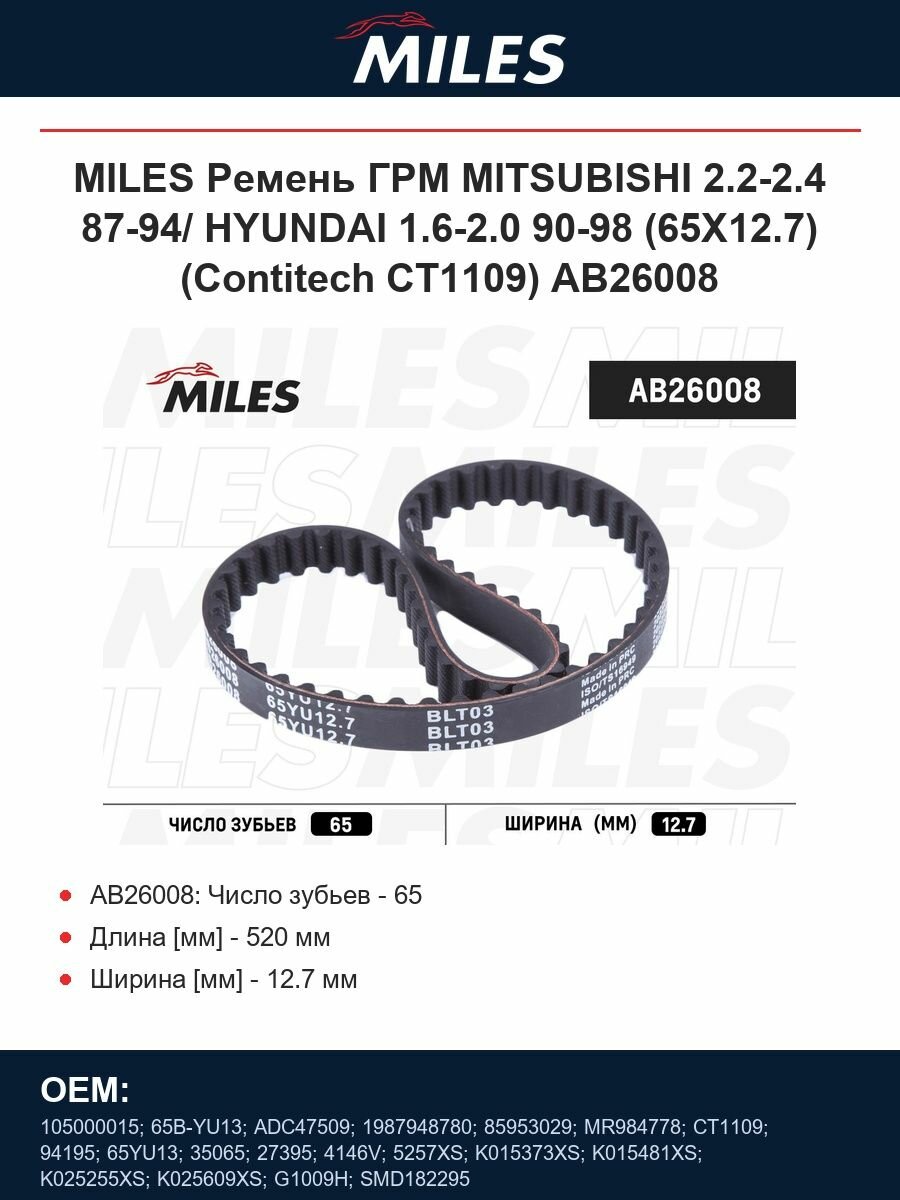 MILES Ремень ГРМ MITSUBISHI 2.2-2.4 87-94/ HYUNDAI 1.6-2.0 90-98 (65X12.7) (Contitech CT1109) AB26008