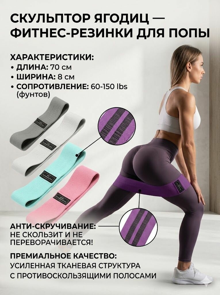 Фитнес резинки комплект 5 шт, усиленные резинки для фитнеса с сумочкой, тренажер для дома, эспандер для тренировки рук и ног